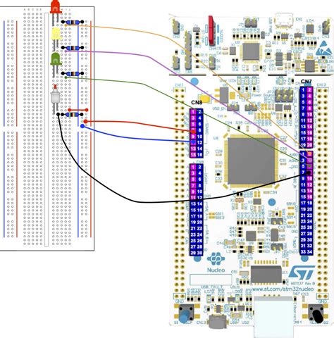 Topic 3 Digital Inputs And Multiple Outputs Embedded Systems