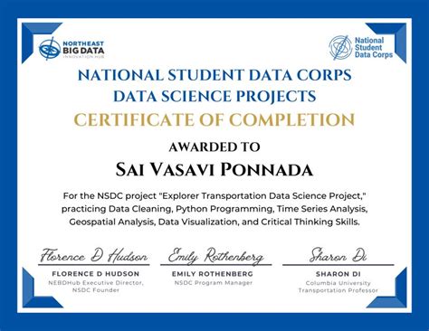 Datascience Bigdata Transportationanalytics Roadsafety Datadriven Datavisualization