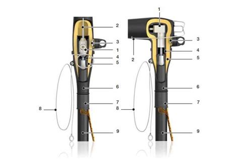 Đầu cáp Elbow kV x ABB