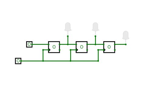 Circuitverse Serial In Parallel Out Shift Register Using D Flip Flop