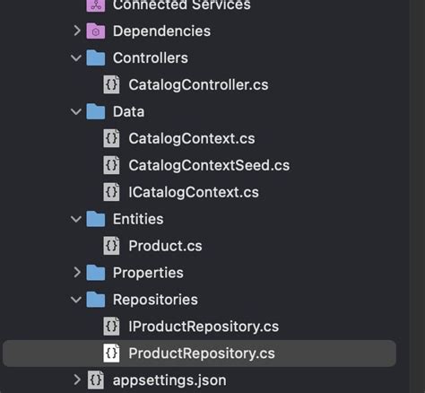 Crud Operations In Net Core Api By Dileep