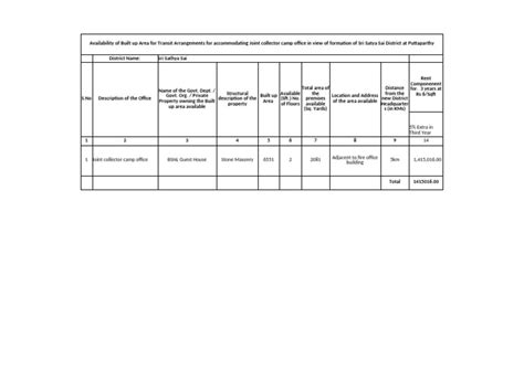 Abstract Estimate Rent Pdf