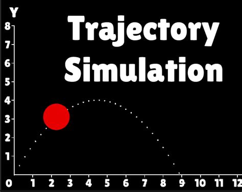 Trajectory Simulator By Saadtheglad