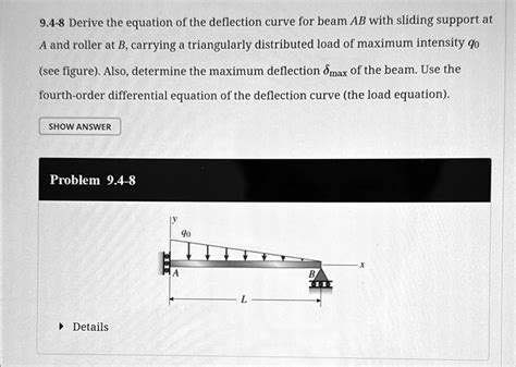 94 8 Derive The Equation Of The Deflection Curve For Beam Ab With