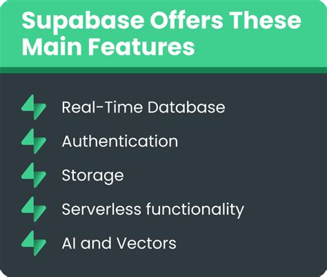 Supabase The Ideal Backend Solution For Your Mobile App Needs