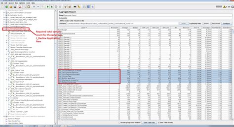 Jmeter How To Get Sample Count Per Thread In Jmeter51 Stack Overflow