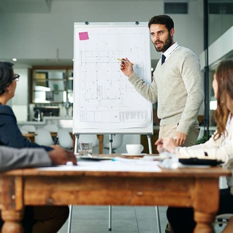 Perform Cross Validation To Ensure Model Robustness Consult An Expert