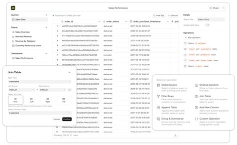 Open Source Business Analytics Tool Frappe Insights