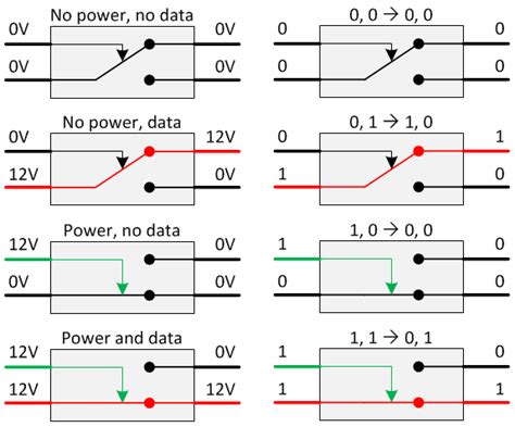 Introduction To Relay Logic Control Symbols Working And 44 OFF