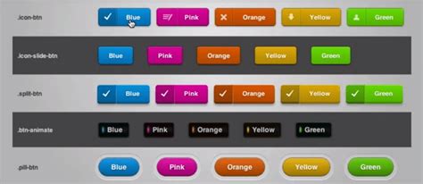 Css кнопки Buttons Основные стили кнопок Css уроки для начинающих