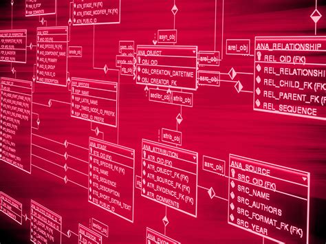 Cloud Data Security And Protection Usa Cloud Encryption And Storage Solutions