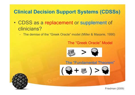 The Intersection Of Ict And Health Informatics Research Ppt