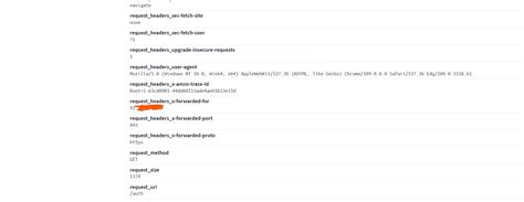 Kong Konnect IP Restriction Plugin Not Working Behind AWS Load Balancer