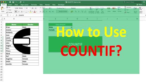 How To Use Countif Formula In Excel Compute Expert Youtube