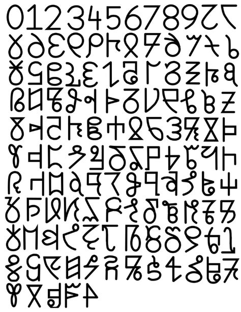 This Is My Argam Font Fandom