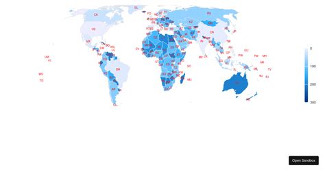 Highcharts React Codesandbox