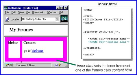 How Target Parent Works Html Code Tutorial