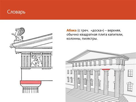 Античная архитектура Древней Греции и Рима презентация онлайн