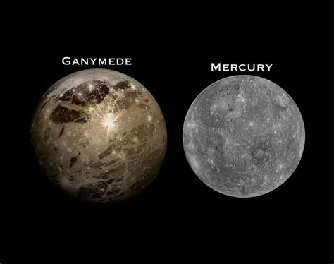 Jupiter Moon Ganymede Diameter