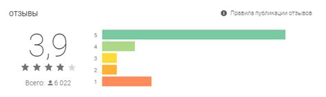 Белинвестбанк «Мобильный банкинг вход в систему регистрация скачать