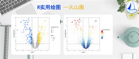 R实用绘图 火山图r语言火山图 Csdn博客