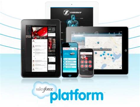 Salesforces New Heroku And Force Tools Let Any Java Dev Create Mobile