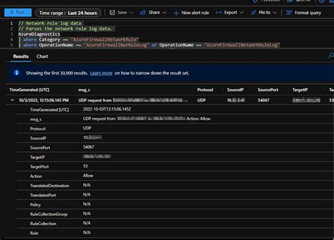 Azure Firewall How To View Network Rule Names In Logs Cloud Curve