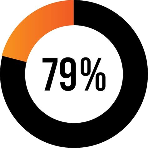 Premium Vector Circle Percentage Diagrams Meters Ready To Use For