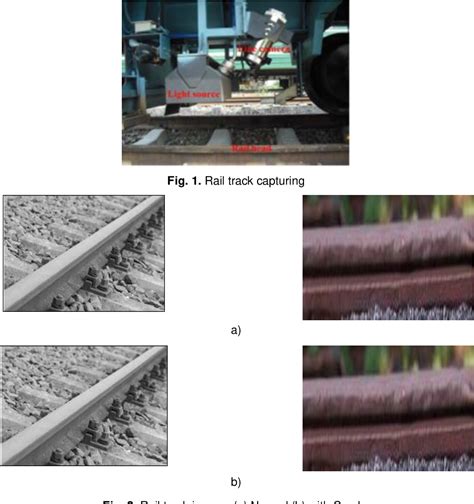 Figure 1 From An Efficient Framework To Detect Cracks In Rail Tracks Using Neural Network