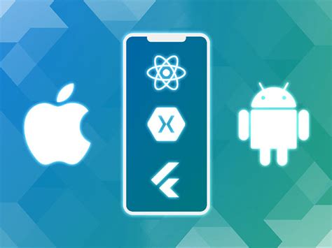 Cross Platform App Development Explained Build Once Deploy Everywhere