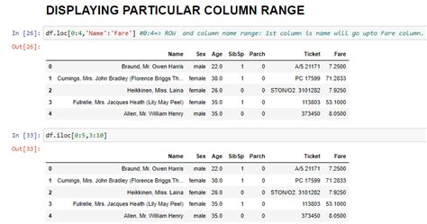 github rajeshpython007 data analytics on titanic dataset using python data analysis on