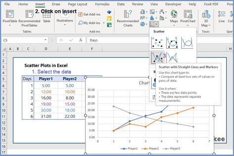 Excel Scatter Plot Multiple Series 3 Practical Examples Wikitekkee
