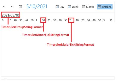 Formatting Telerik Ui For Winui