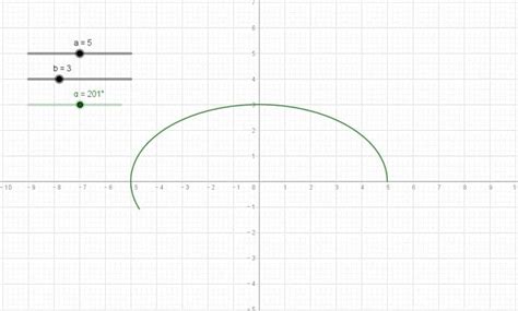 ggb作图：优美的参数方程曲线 知乎