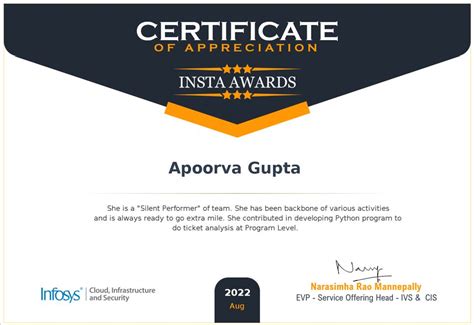 Apoorva Gupta On Linkedin Rise Insta Award Thank You Infosys For The Recognition And