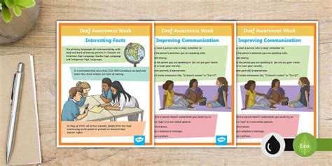 Deaf Awareness Week Display Posters