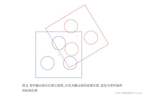 2018年认证杯spsspro杯数学建模c题第一阶段机械零件加工过程中的位置识别全过程文档及程序