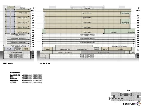 M Agile By Malpani Baner Pune Commercial Project