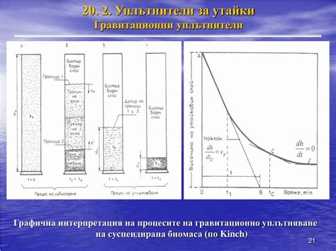 Ppt Раздел Iv Методи процеси и съоръжения за пречистване на битови отпадъчни води Powerpoint