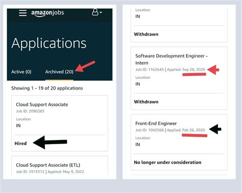 Day1forever Aws Amazon Jobs Opportunity Cloudcomputing Learning