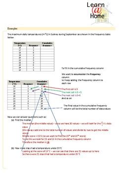 Statistics Data Level Learn At Home By JustAskTurner TPT