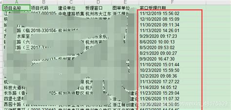 Mysql导出数据，时间格式的转换（月日年转年月日）数据库导出日期格式转换 Csdn博客