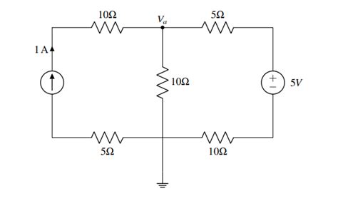 Solved Superposition Learning Goal The Objective Of This