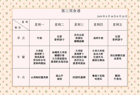 一周食谱2019 9 16 9 20 苏杰教育