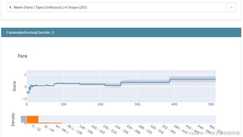 Ml之interpret：基于titanic泰坦尼克是否获救二分类预测数据集利用interpret实现ebc模型可解释性之全局解释局部解释