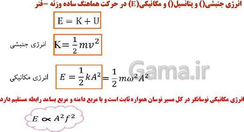 پاورپوینت آموزش فیزیک 3 دوازدهم نوسان دوره‌ای، حرکت هماهنگ ساده و تشدید گاما