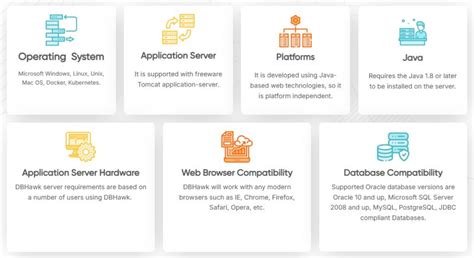 Datasparc Inc On Linkedin Dbhawk System Requirements