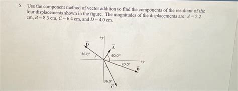 Solved Use The Component Method Of Vector Addition To Chegg