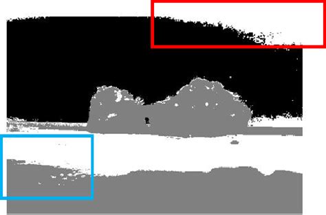 Figure 3 From A Robust Asymmetric Mixture Model For Image Segmentation Semantic Scholar