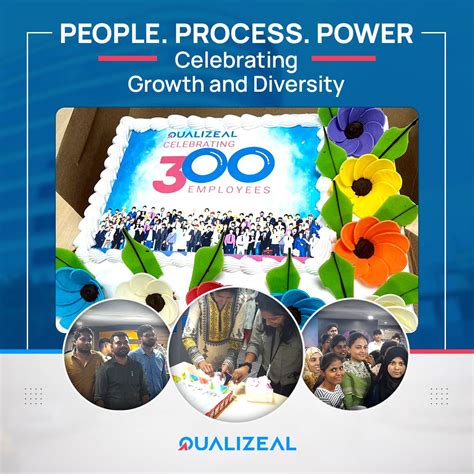 Qualizeal On Linkedin Qualizeal Digitalengineering Applicationdevelopment Qualityengineering